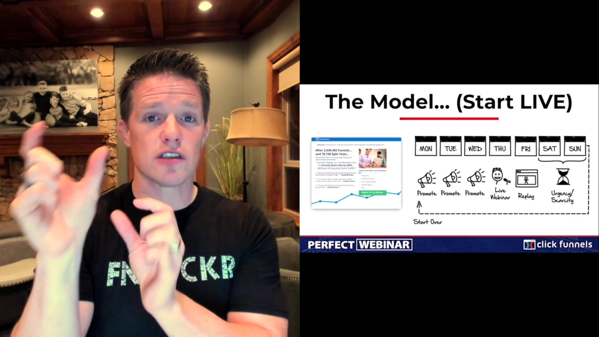 [PART 2] My Favorite Model For Selling - Selling Online - FREE PRE ...